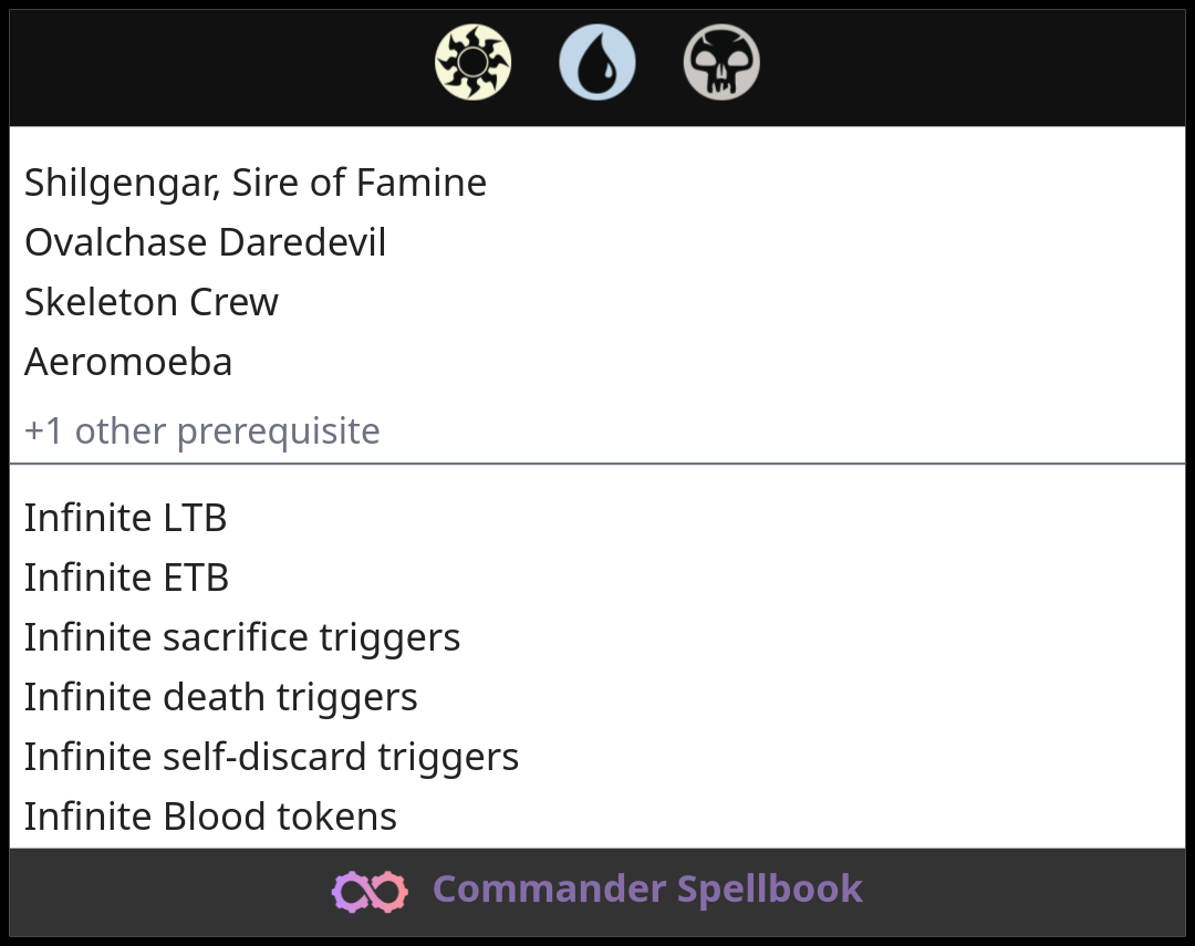 Shilgengar, Sire of Famine | Ovalchase Daredevil | Skeleton Crew (and ...