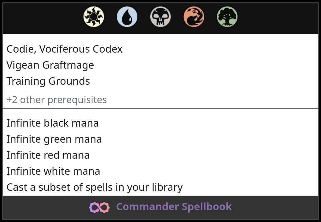 Codie, Vociferous Codex | Vigean Graftmage | Training Grounds