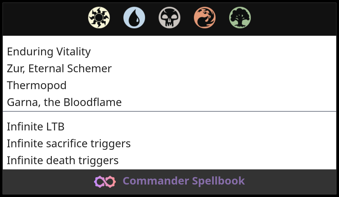 Enduring Vitality | Zur, Eternal Schemer | Thermopod (and one other card)