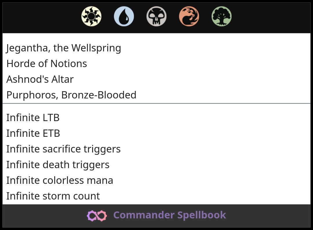 Jegantha, the Wellspring | Horde of Notions | Ashnod's Altar (and one ...