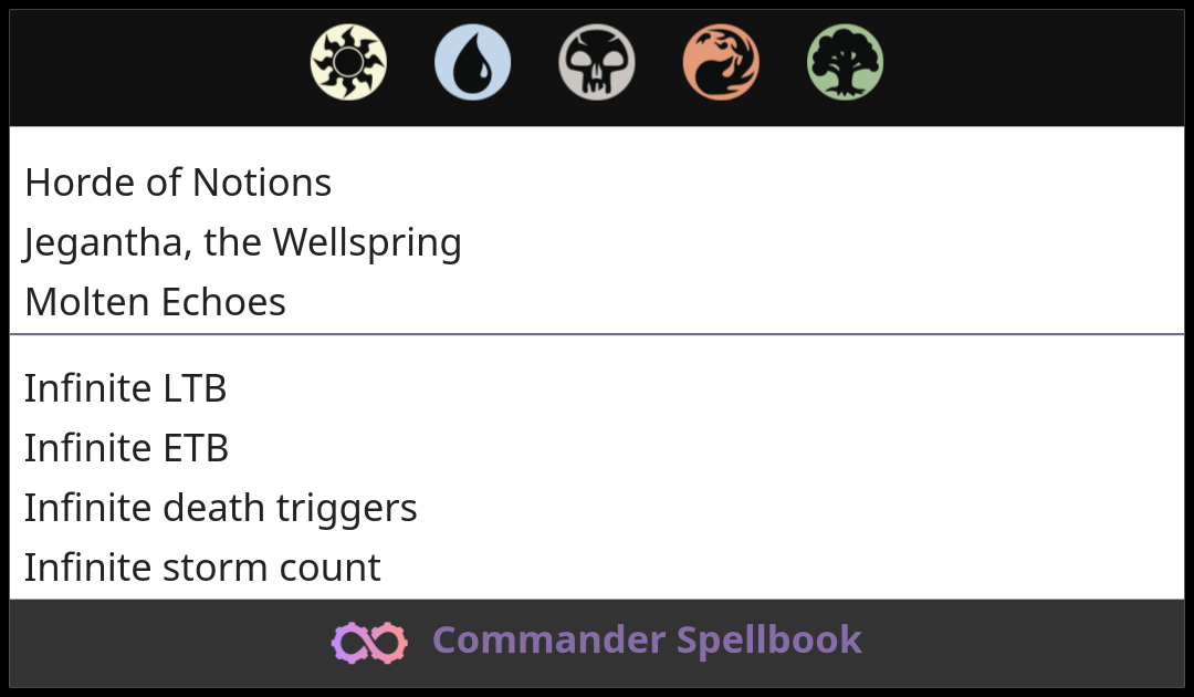Horde of Notions | Jegantha, the Wellspring | Molten Echoes