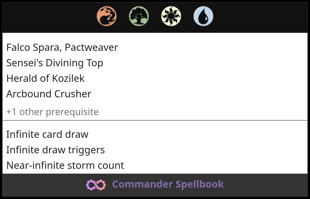 Falco Spara, Pactweaver | Sensei's Divining Top | Herald of Kozilek ...