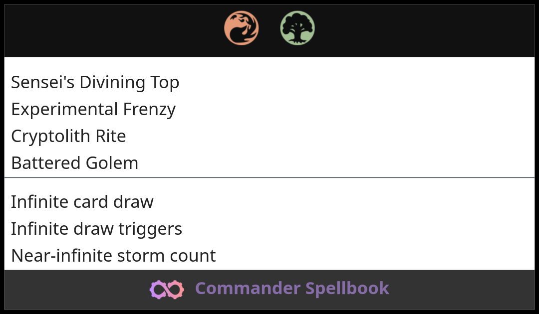Sensei's Divining Top | Experimental Frenzy | Cryptolith Rite (and one ...
