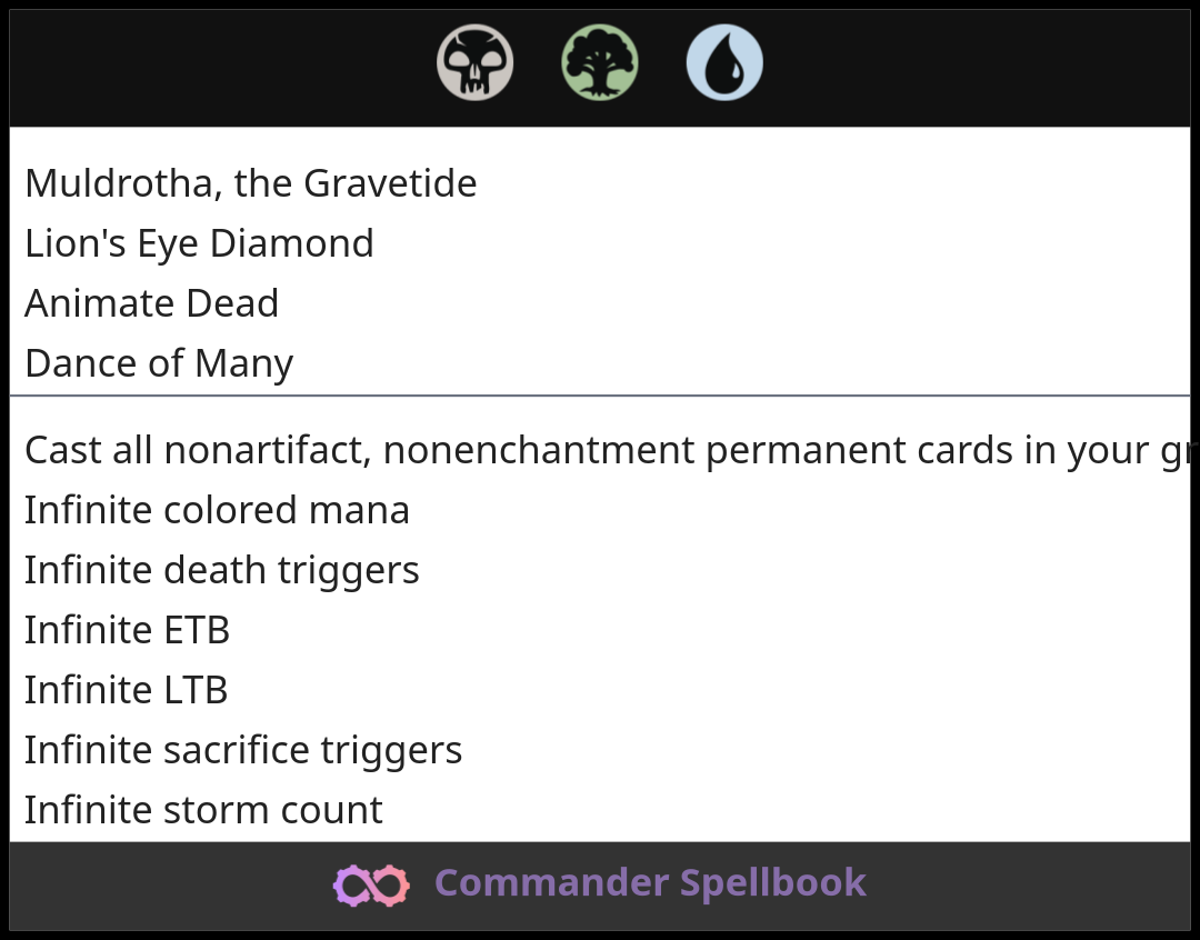 Muldrotha, the Gravetide | Lion's Eye Diamond | Animate Dead (and one ...