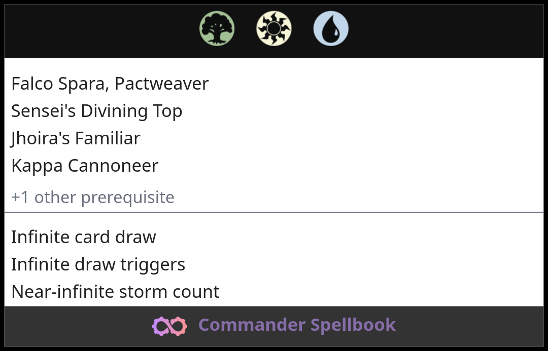 Falco Spara, Pactweaver | Sensei's Divining Top | Jhoira's Familiar ...