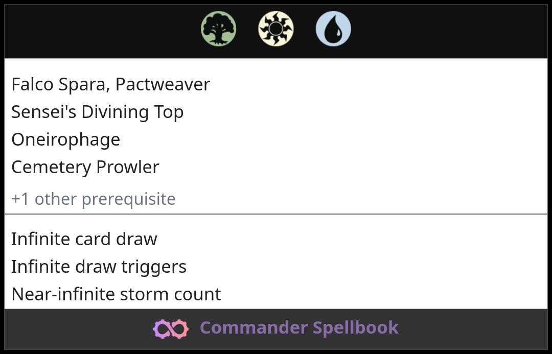 Falco Spara, Pactweaver | Sensei's Divining Top | Oneirophage (and one ...
