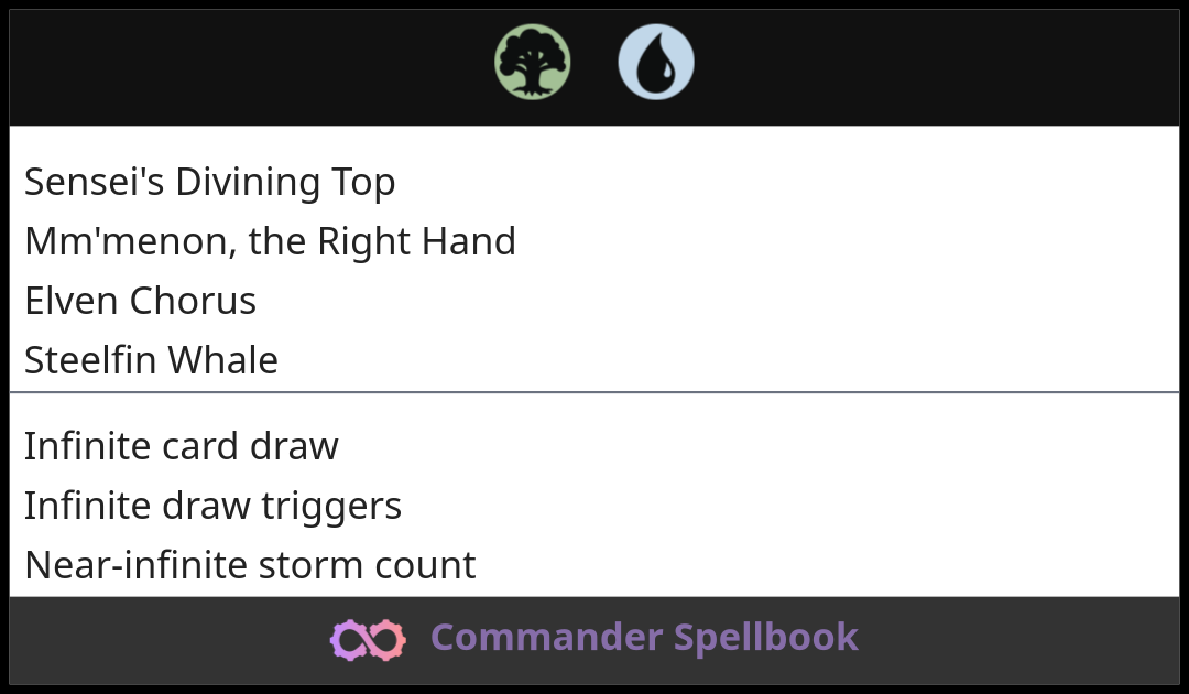 Sensei's Divining Top | Mm'menon, the Right Hand | Elven Chorus (and ...