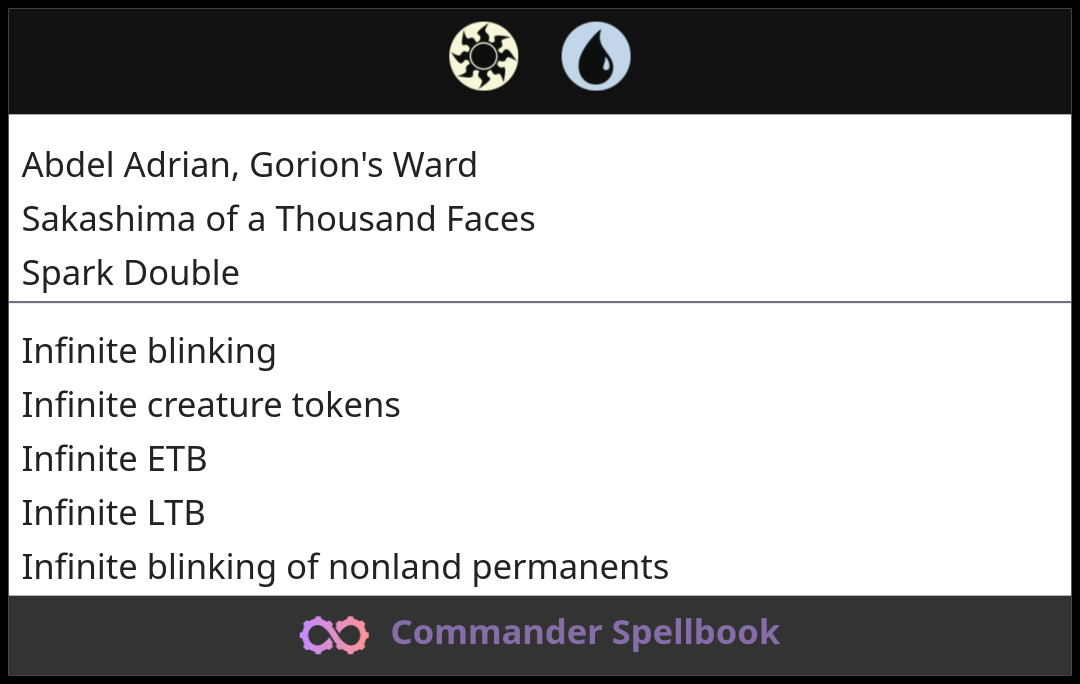 Abdel Adrian, Gorion's Ward | Sakashima of a Thousand Faces | Spark Double