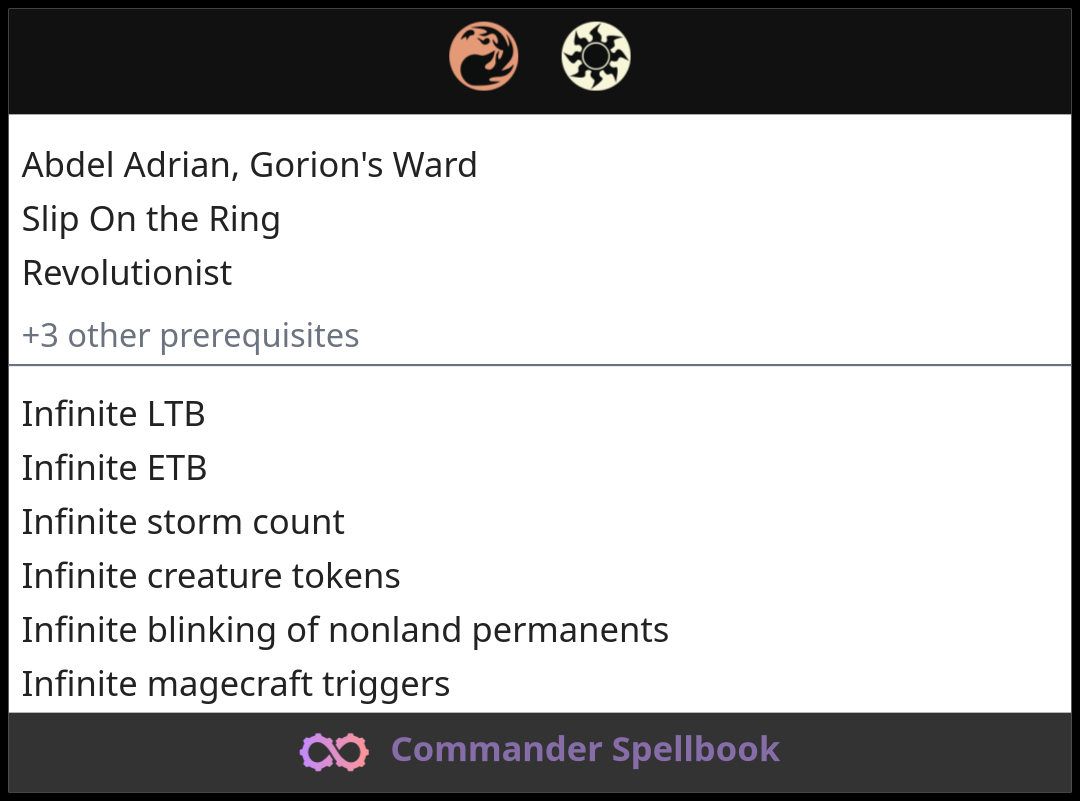 Abdel Adrian, Gorion's Ward | Slip On the Ring | Revolutionist