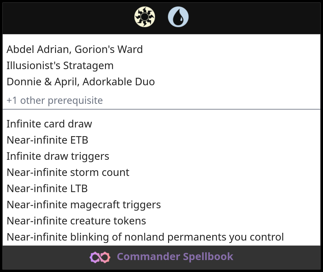 Abdel Adrian, Gorion's Ward | Illusionist's Stratagem | Donnie & April ...