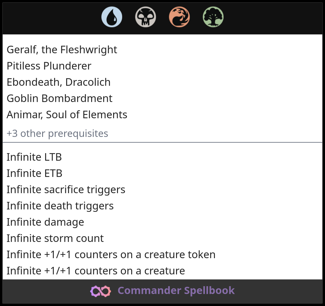 Geralf, the Fleshwright | Pitiless Plunderer | Ebondeath, Dracolich ...