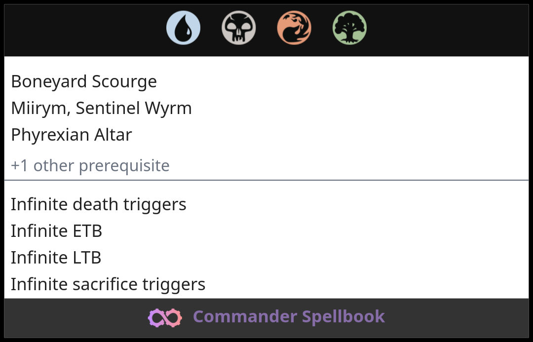 Boneyard Scourge | Miirym, Sentinel Wyrm | Phyrexian Altar