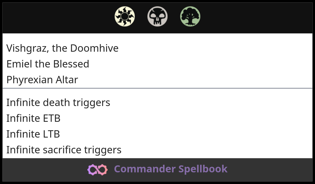 Vishgraz, the Doomhive | Emiel the Blessed | Phyrexian Altar