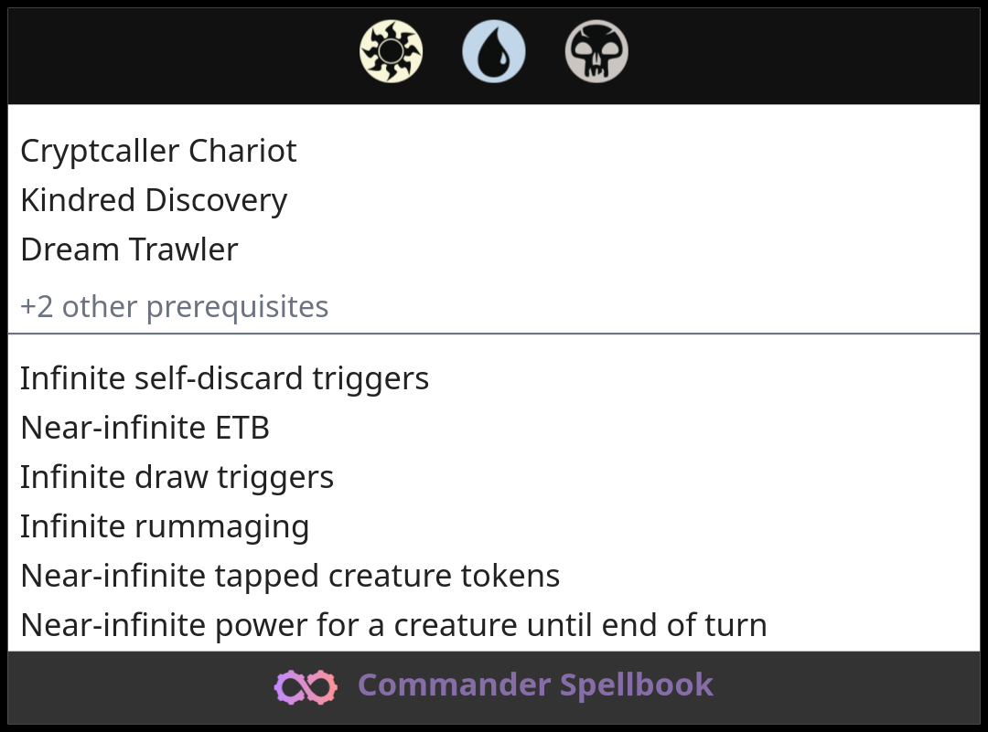 Cryptcaller Chariot | Kindred Discovery | Dream Trawler
