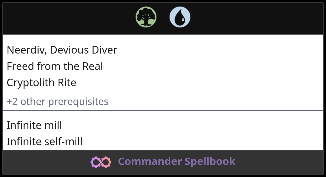 Neerdiv, Devious Diver | Freed from the Real | Cryptolith Rite