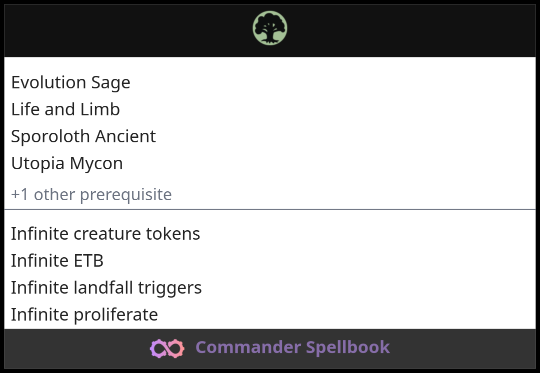 Evolution Sage | Life and Limb | Sporoloth Ancient (and one other card)