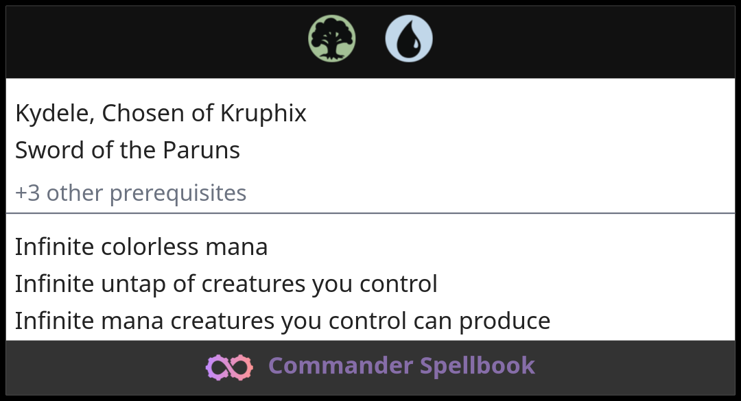 Sword of the Paruns | Kydele, Chosen of Kruphix