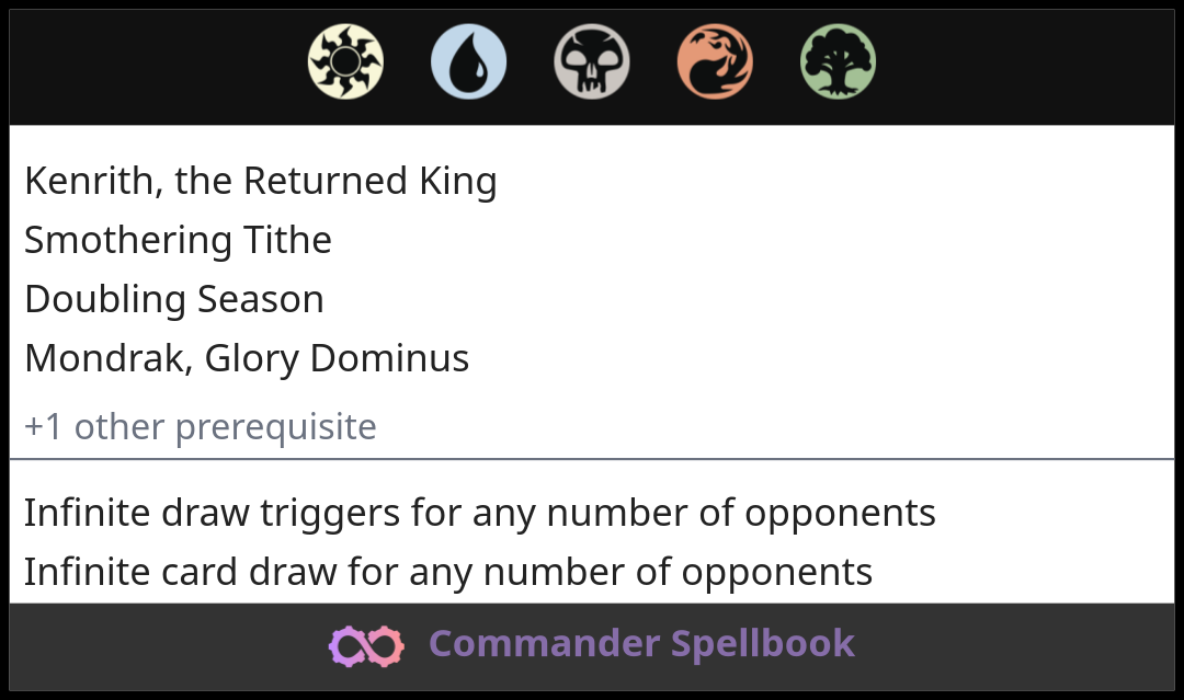 Kenrith, the Returned King | Smothering Tithe | Mondrak, Glory Dominus ...
