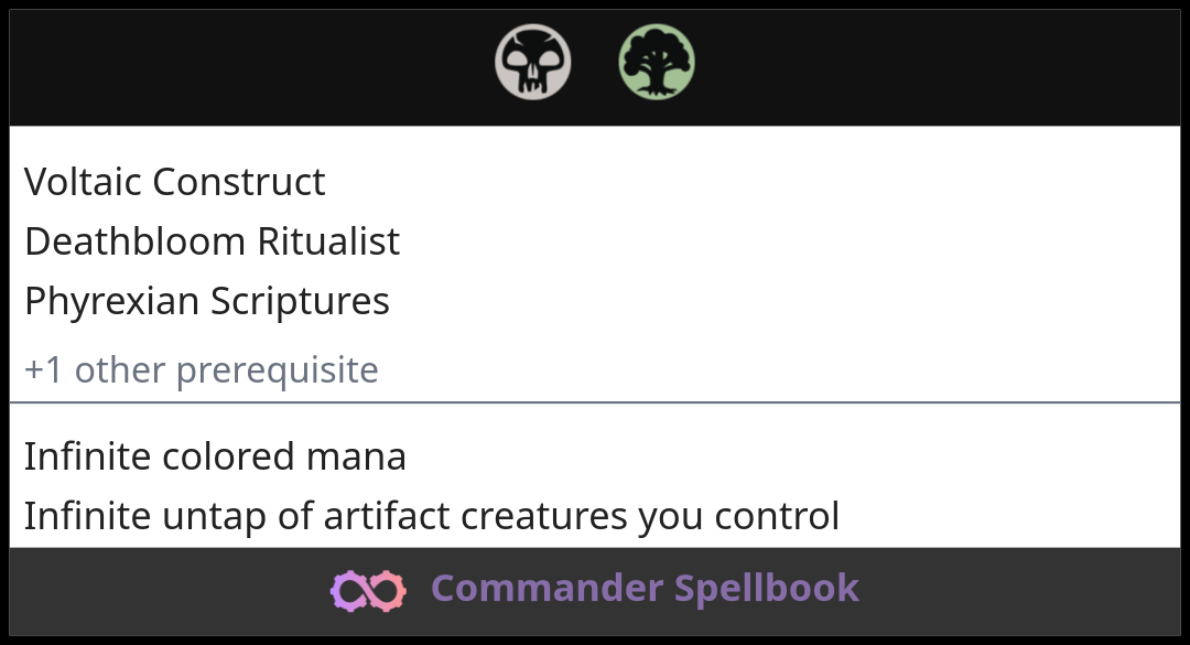 Voltaic Construct | Deathbloom Ritualist | Phyrexian Scriptures