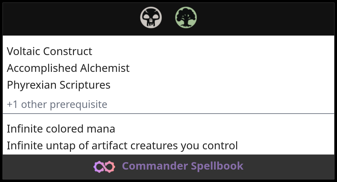 Voltaic Construct | Accomplished Alchemist | Phyrexian Scriptures