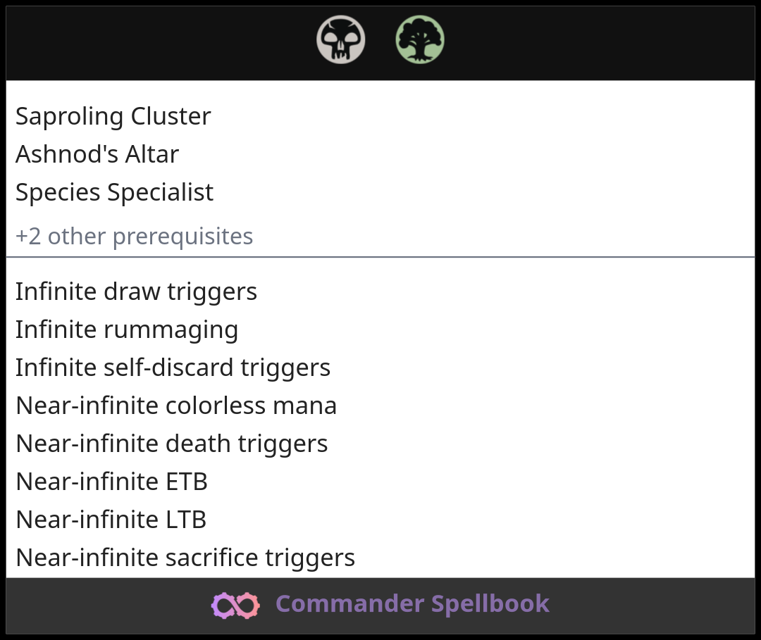 Saproling Cluster | Ashnod's Altar | Species Specialist