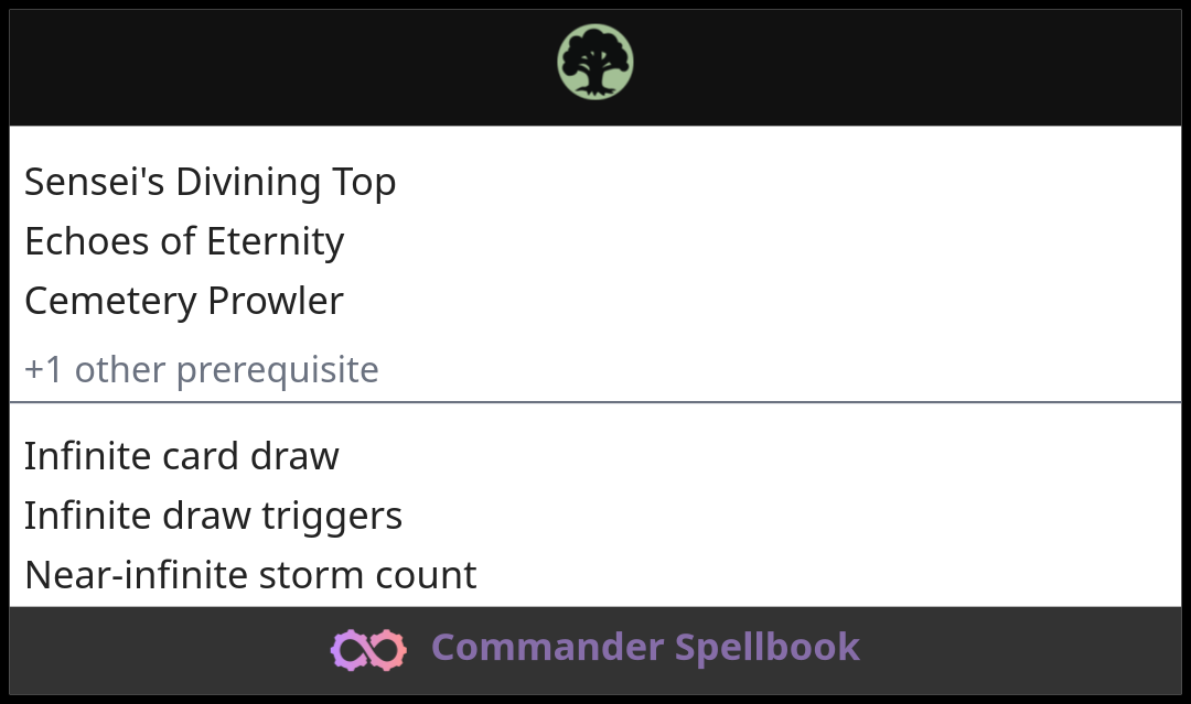 Sensei's Divining Top | Echoes of Eternity | Cemetery Prowler