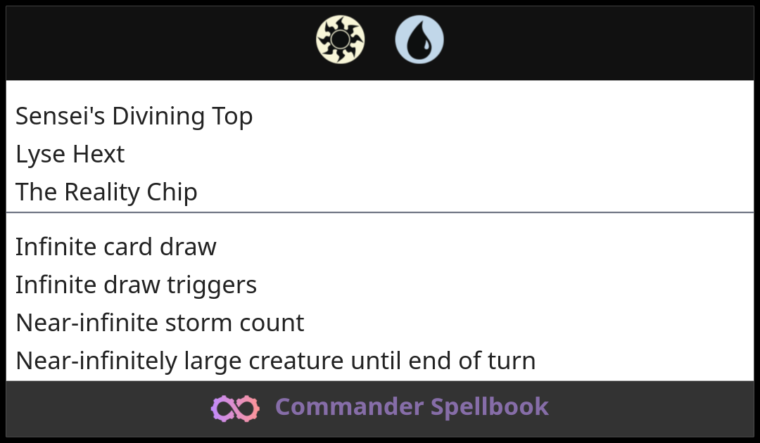 Sensei's Divining Top | Lyse Hext | The Reality Chip