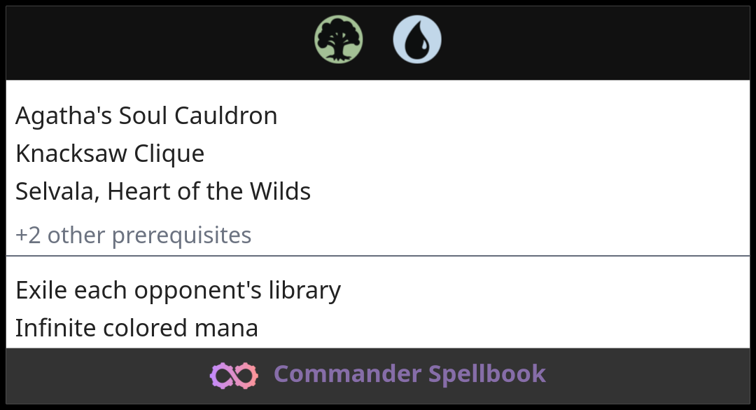 Agatha's Soul Cauldron | Knacksaw Clique | Selvala, Heart of the Wilds