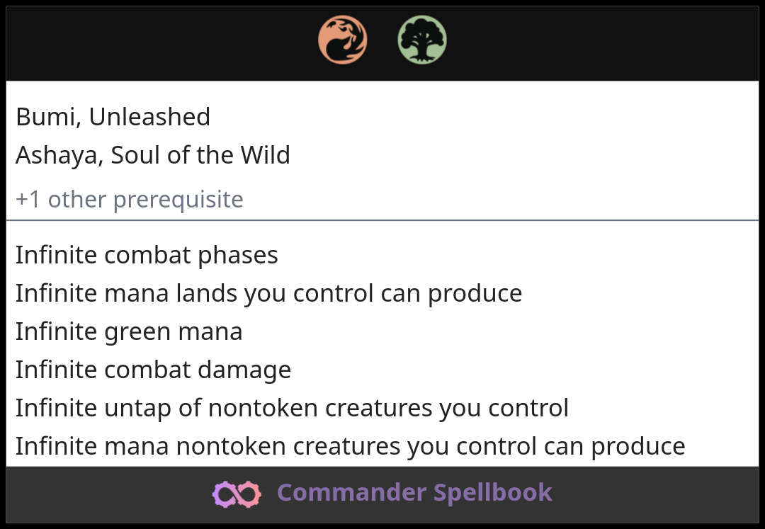 Bumi, Unleashed | Ashaya, Soul of the Wild