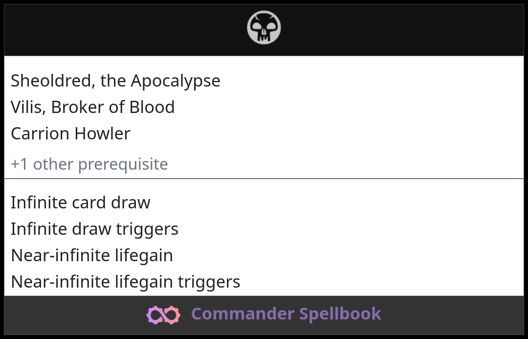 Sheoldred, the Apocalypse | Vilis, Broker of Blood | Carrion Howler