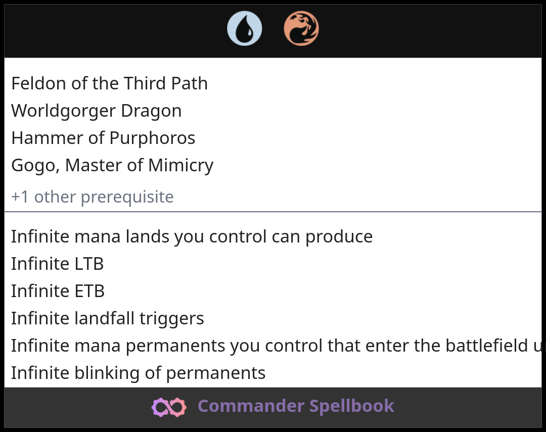 Feldon of the Third Path | Worldgorger Dragon | Gogo, Master of Mimicry ...
