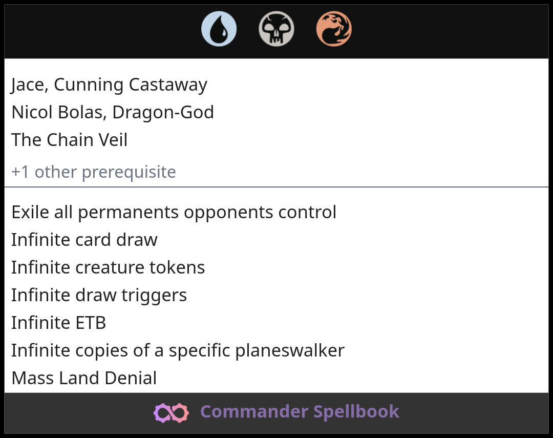 Jace, Cunning Castaway | Nicol Bolas, Dragon-God | The Chain Veil