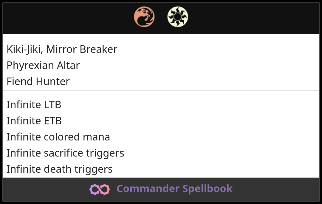 Kiki-Jiki, Mirror Breaker | Phyrexian Altar | Fiend Hunter