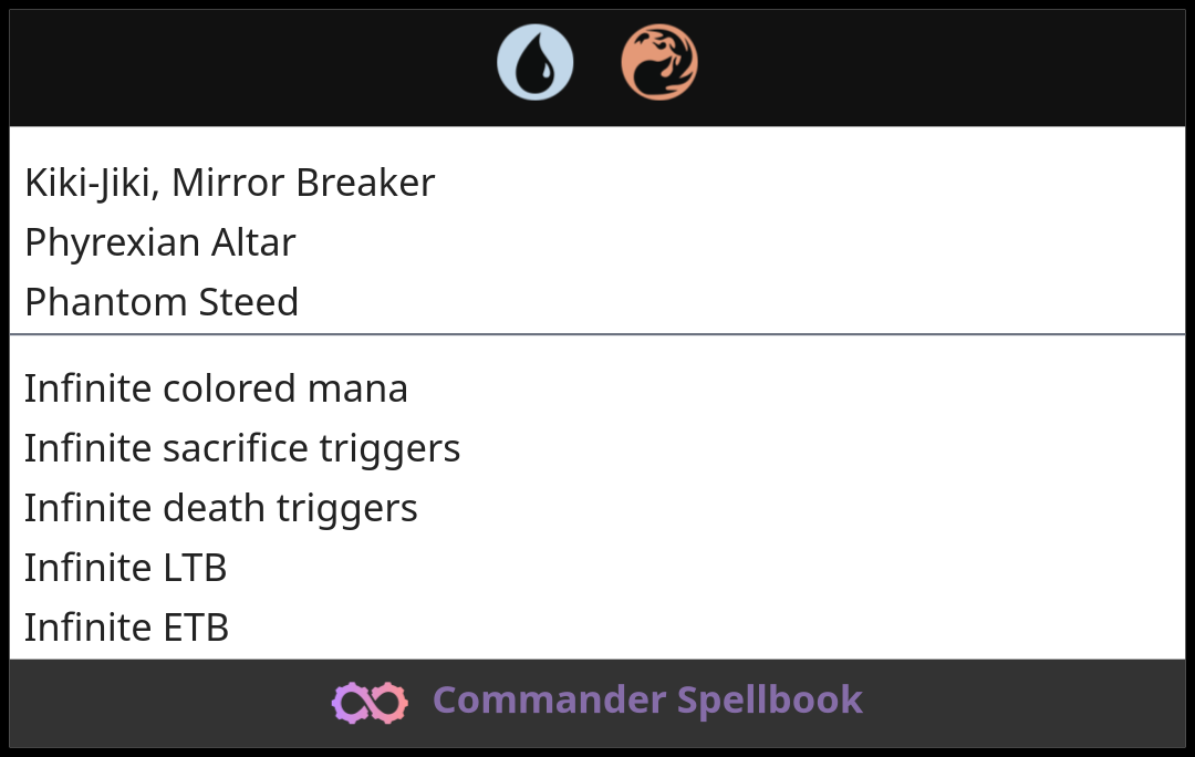 Kiki-Jiki, Mirror Breaker | Phyrexian Altar | Phantom Steed