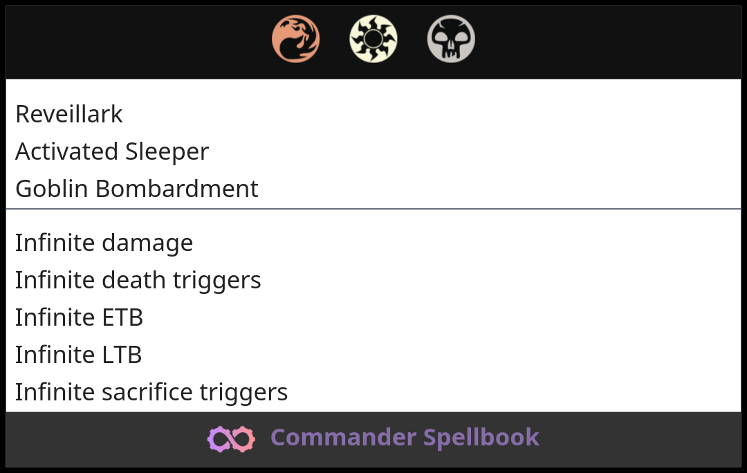 Reveillark | Activated Sleeper | Goblin Bombardment