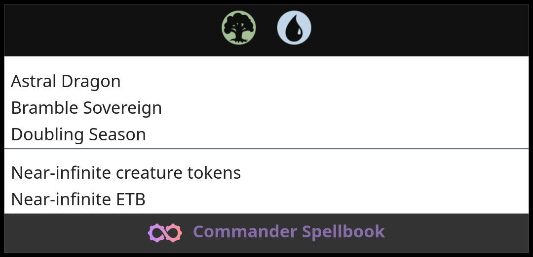 Astral Dragon | Bramble Sovereign | Doubling Season