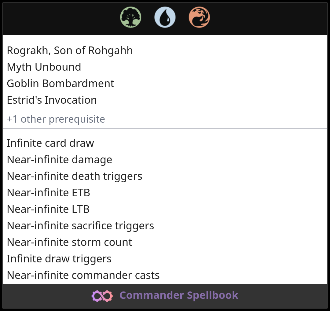 Rograkh, Son of Rohgahh | Myth Unbound | Goblin Bombardment (and one ...