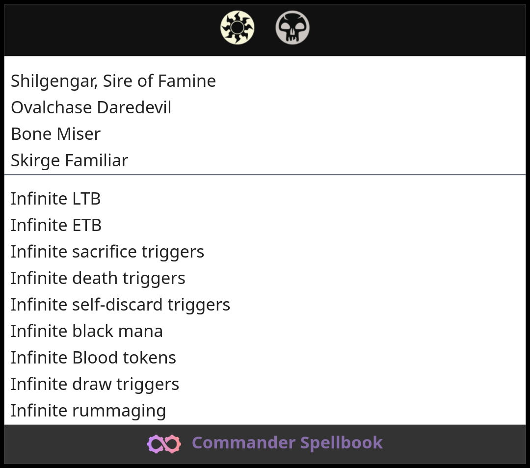 Shilgengar, Sire of Famine | Ovalchase Daredevil | Bone Miser (and one ...