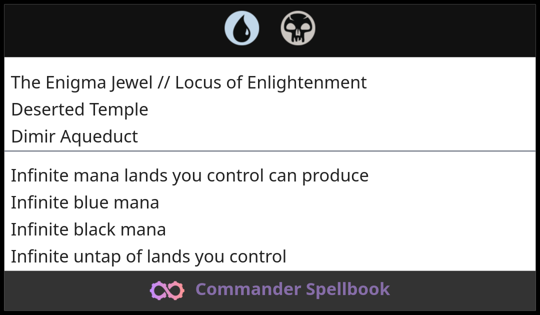 The Enigma Jewel // Locus of Enlightenment | Deserted Temple | Dimir ...