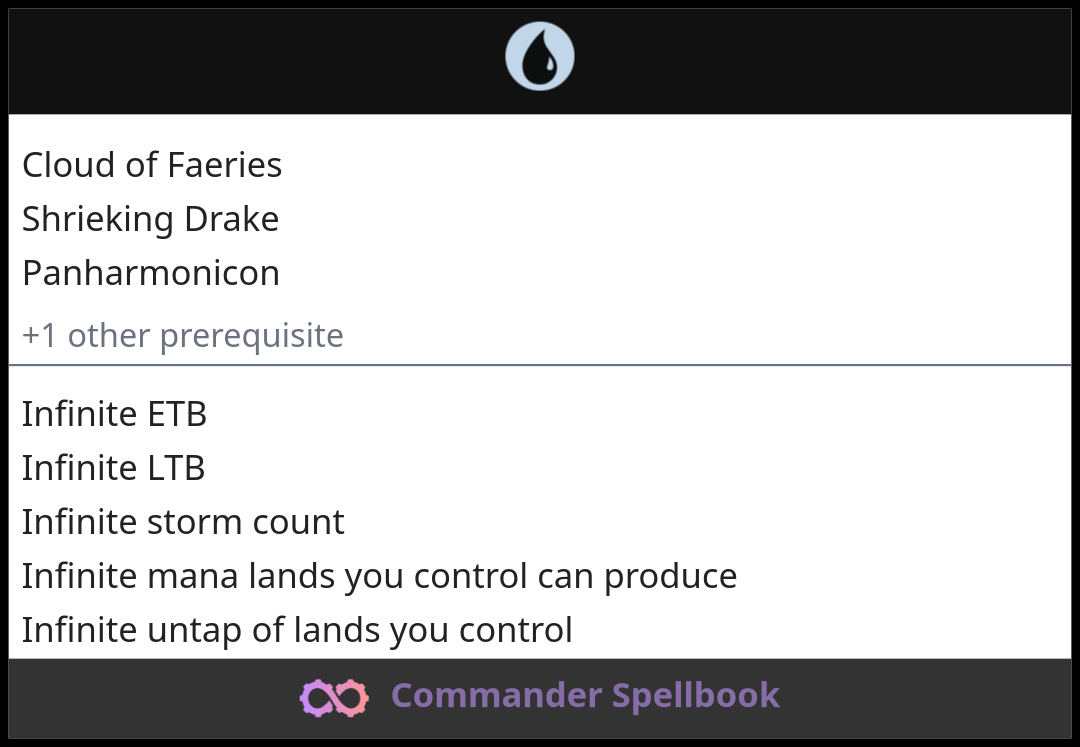 Cloud of Faeries | Shrieking Drake | Panharmonicon