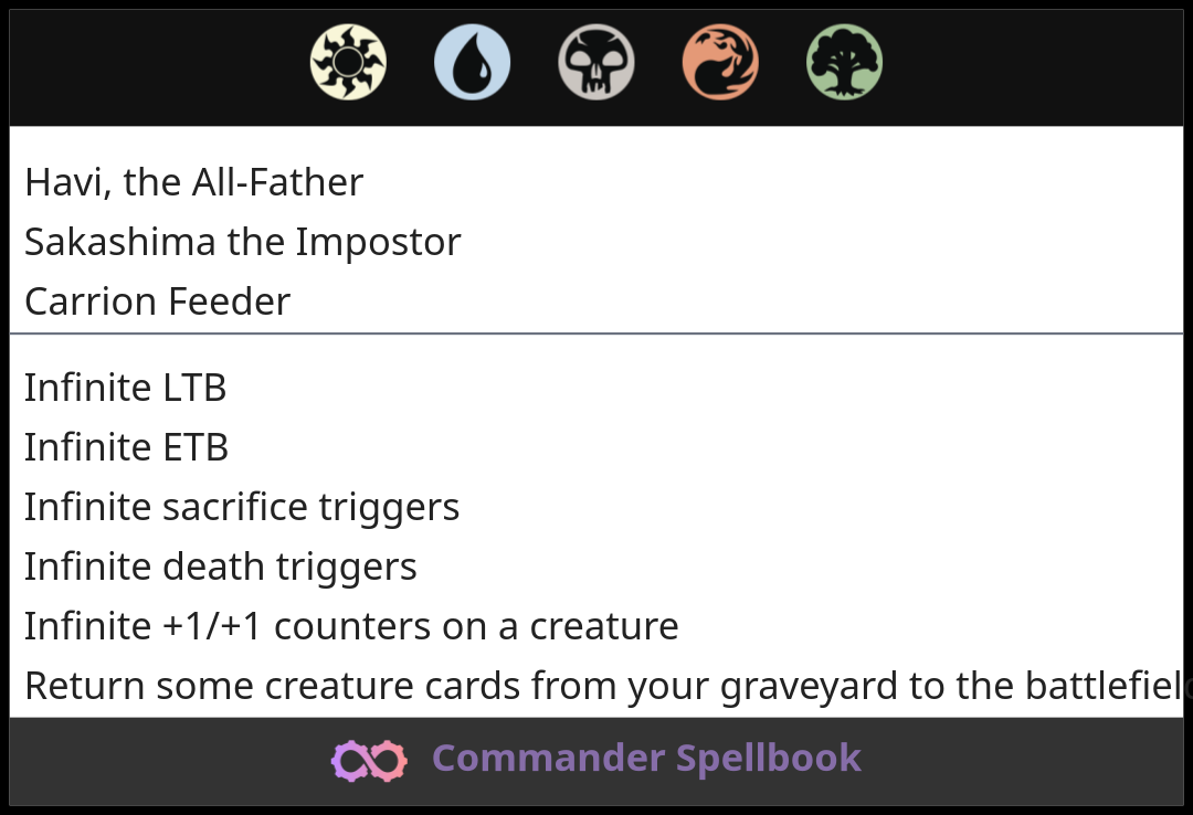 Havi, the All-Father | Sakashima the Impostor | Carrion Feeder