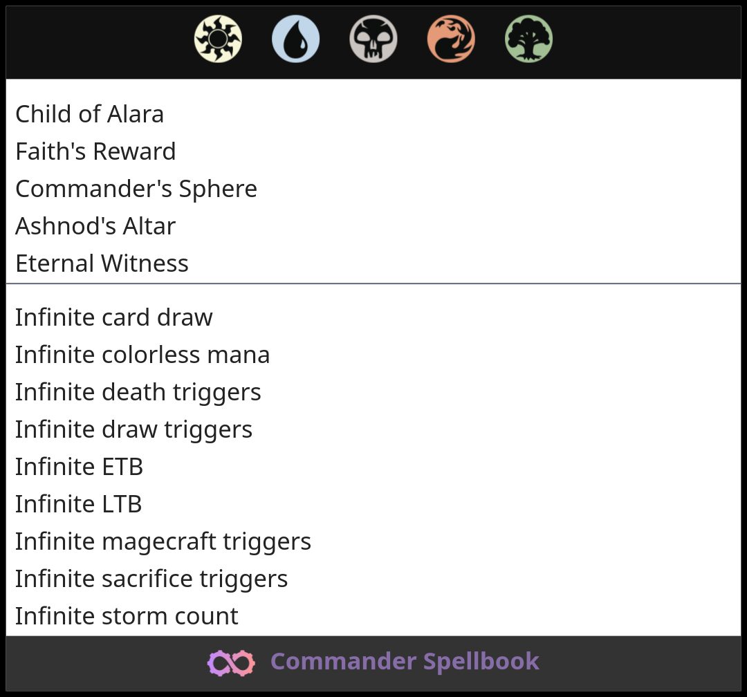 Child of Alara | Faith's Reward | Commander's Sphere (and two other cards)