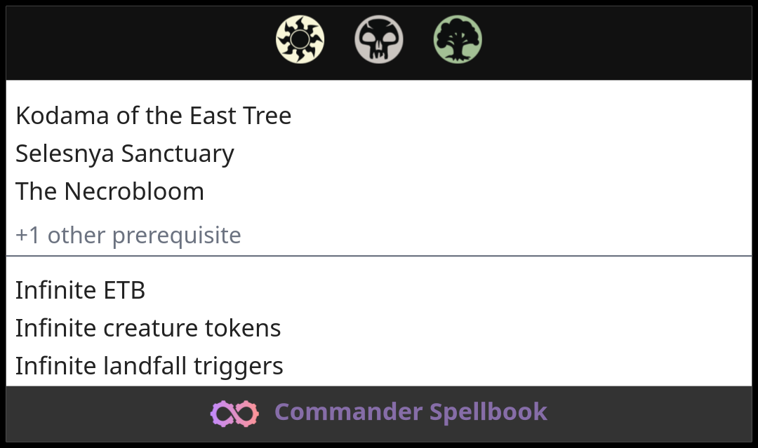 Kodama of the East Tree | Selesnya Sanctuary | The Necrobloom