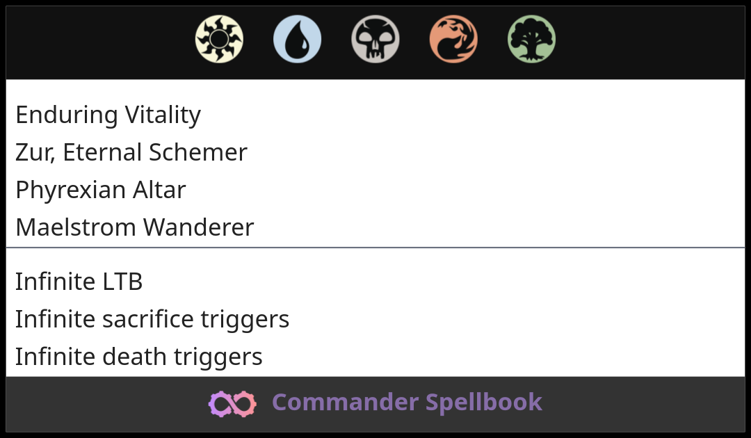 Enduring Vitality | Zur, Eternal Schemer | Phyrexian Altar (and one ...