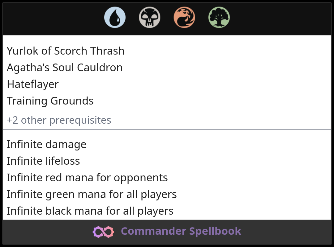 Yurlok of Scorch Thrash | Agatha's Soul Cauldron | Hateflayer (and one ...