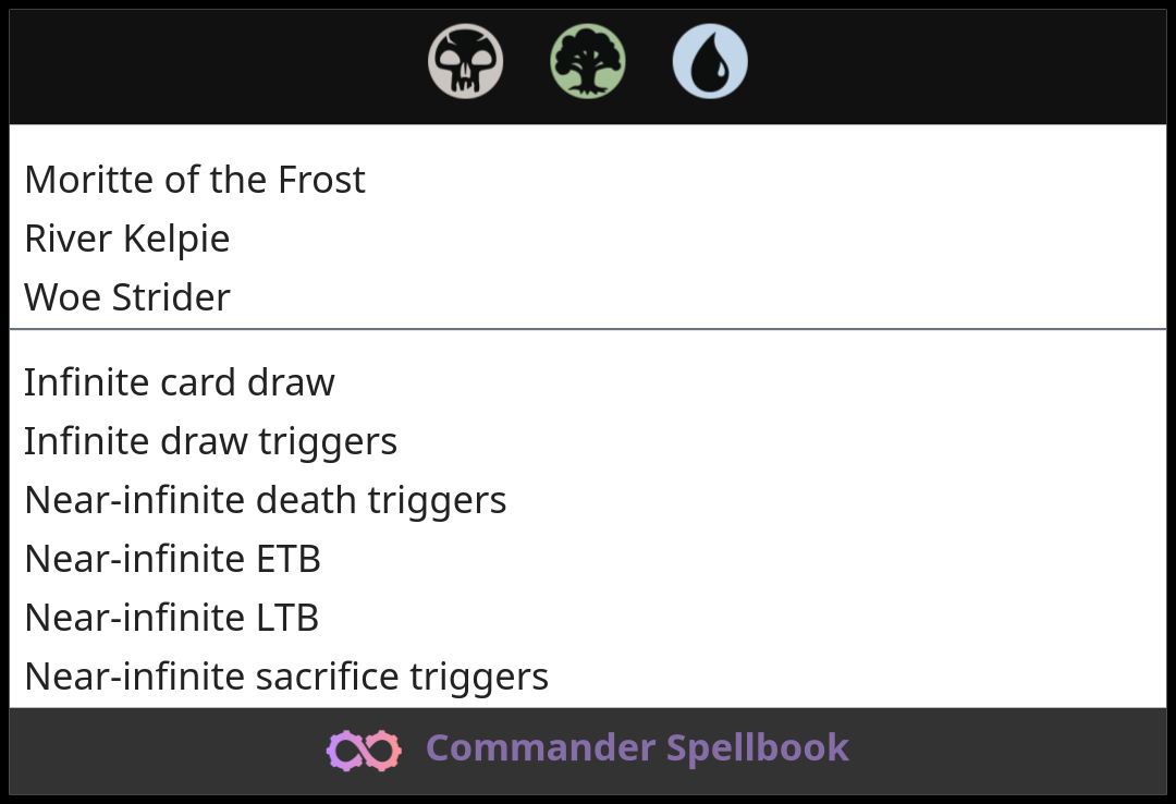 Moritte of the Frost | River Kelpie | Woe Strider